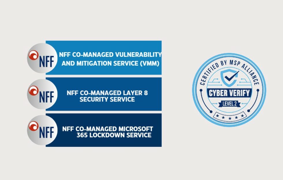 NFF Unveils Cutting-Edge Co-Managed Cybersecurity Solutions ...