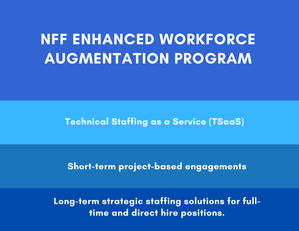 NFF Enhanced Workforce Augmentation Program Announcement | Networking ...